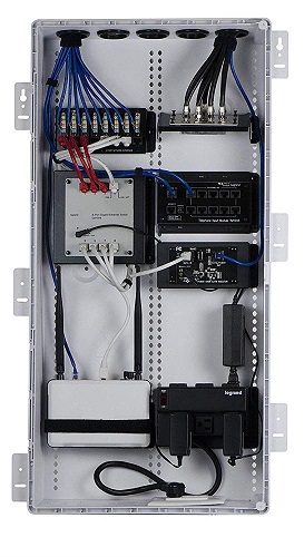 Structured Wiring